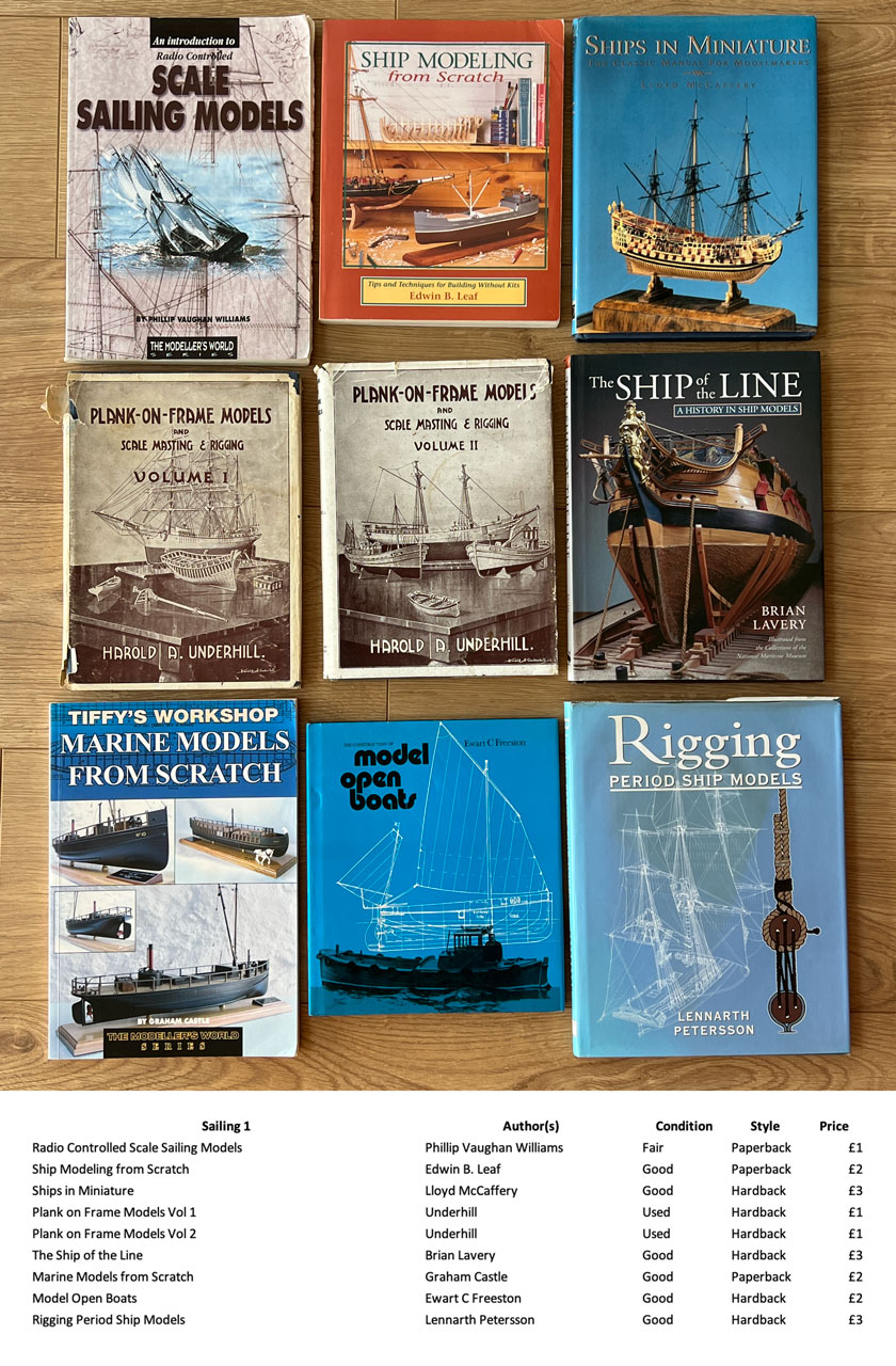 Books for Sale – SRCMYC/SRCMBC